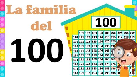 La familia del 100 Aprende los números YouTube