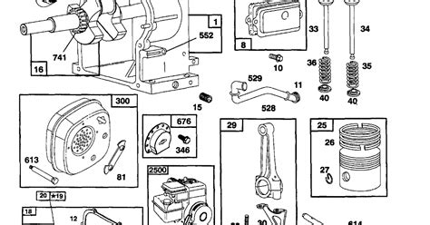 Briggs And Stratton 500E Series Parts Diagram Knittystash