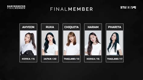 Female Daily Editorial Resmi Dibentuk Ini 7 Fakta Menarik Girl Group