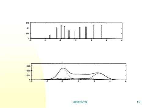 ppt speaker identification using gaussian mixture model powerpoint presentation id 3280527