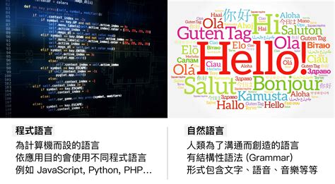斷開中文的鎖鍊！自然語言處理 nlp 是什麼？ 台灣人工智慧學校