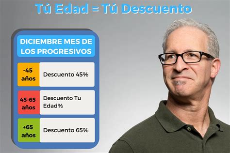 Campa A Progresivos Perfect Visions