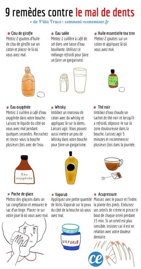 Mal de Dents 16 Remèdes Qui Ont Fait Leurs Preuves Remède contre