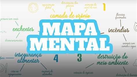 Como fazer um MAPA MENTAL de forma simples e rápida Mapa Mental em 5