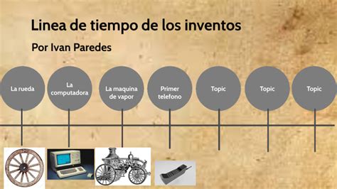 Linea De Tiempo De Los Inventos By Ivan Italo PAREDES AYALA On Prezi