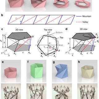 Geometry Of Triangulated Cylindrical Origami TCO A Folding Motion Of