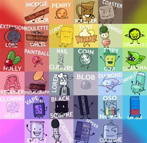 Create A Super Powered Object Show Tierlist Tier List Tiermaker