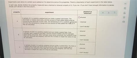 Solved Experiments Were Done On A Certain Pure Substance X Chegg