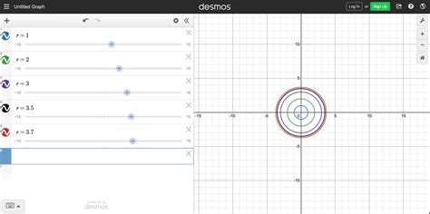 a contour map is given for a function f use it to estimate fx 2 1 and ff 2 1 image cannot