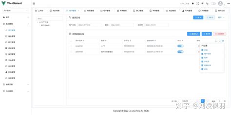 vue element中 根据数据状态的不同 在展示的表格中如何实现功能按钮的显示或者隐藏？ 知乎