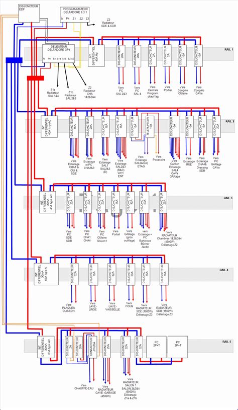 Tableau Electrique Triphase Schema Bois Eco Concept Fr
