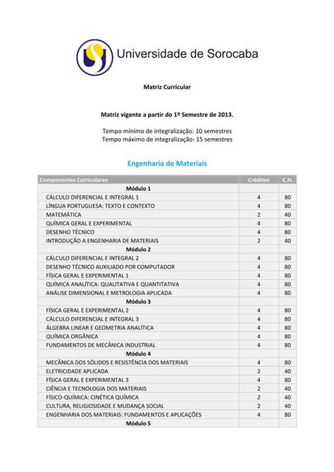 Pdf Matriz Curricular Matriz Vigente A Partir Do Semestre