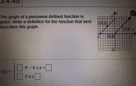 solved the graph of a piecewise defined function is given