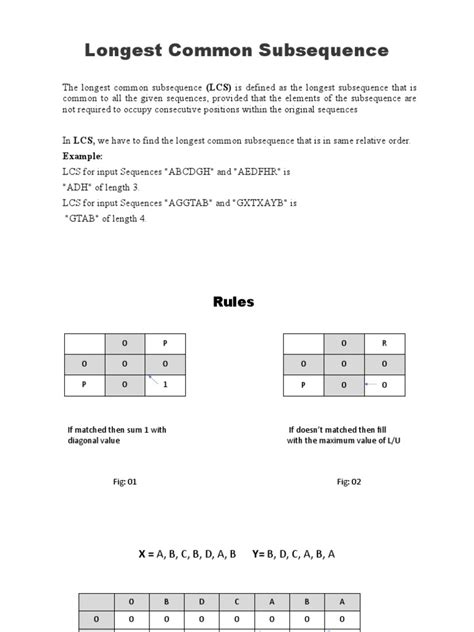 longest common subsequence example pdf algorithms applied mathematics