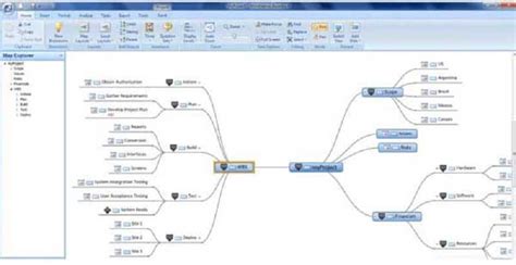 Los 15 Mejores Creadores De Mapas Conceptuales Para Ayudarlo A Crear