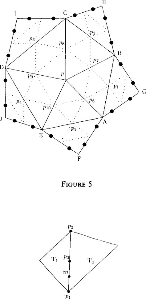 figure 5 from a nonconforming multigrid method for the stationary stokes equations semantic