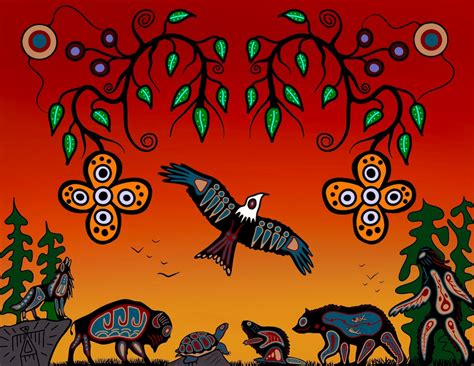 Grandfather Teachings Etsy Canada