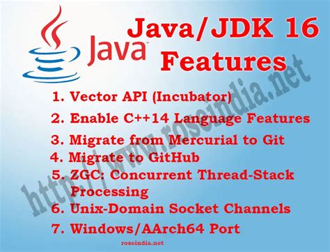 Java Jdk Features