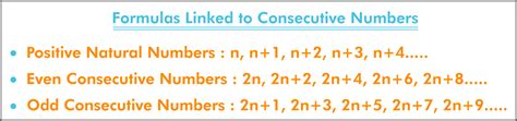 how to find consecutive integers definition examples byjus