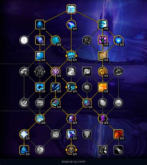 Mage Build In Wow Dragonflight Best Talents For Pvp Pve