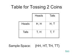 Probability Lecture