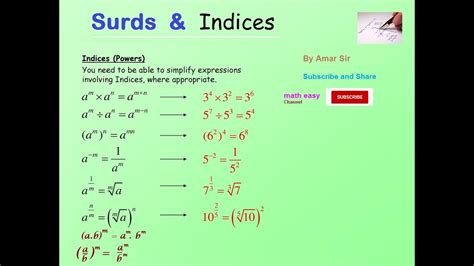 Standardandpoors Indices