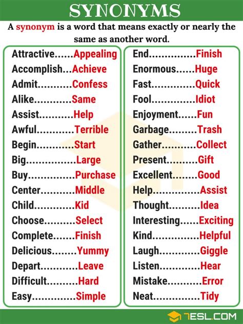 Synonyms In English Expanding Your Vocabulary Effortlessly 7ESL