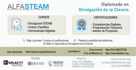 Cursos Diplomado Divulgación de la Ciencia SOLACYT