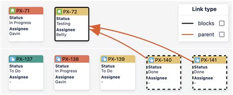 manual for dependency map cloud dependency map