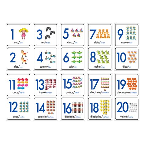DECORADO NÚMEROS BILINGUAL VENTA DE MATERIAL DIDACTICO MATEMATICAS
