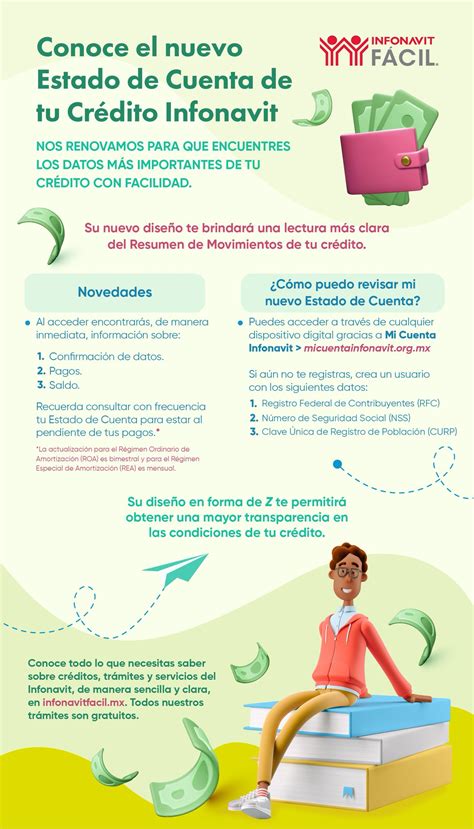 Infonavit on Twitter Gracias al nuevo Estado de Cuenta de tu Crédito