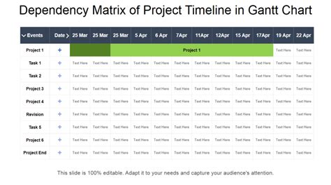 Dependency Matrix Template