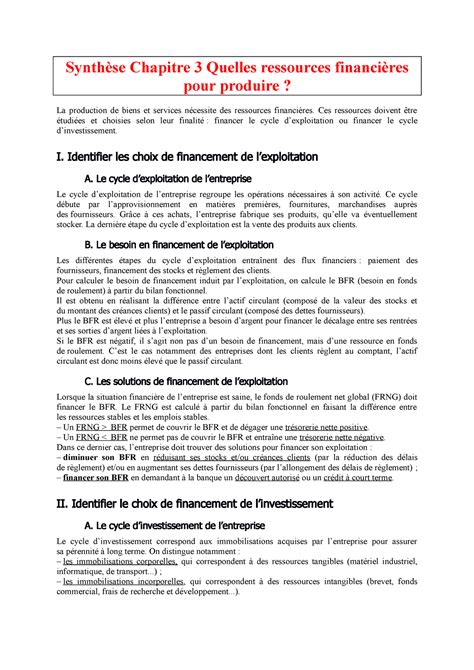 Synthèse Quelles ressources financières pour produire Synthèse
