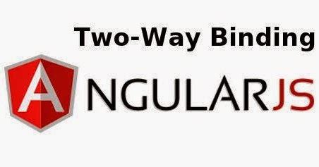 Appsted Ltd An Insight Into Two Way Binding In Angularjs