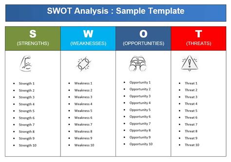 Swot Analysis Explained Applications Benefits Examples Templates