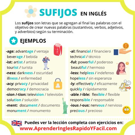 Explorando prefijos y sufijos en inglés ejemplos prácticos