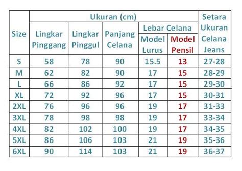 Ukuran Celana Kulot Wanita Berdasarkan Berat Badan