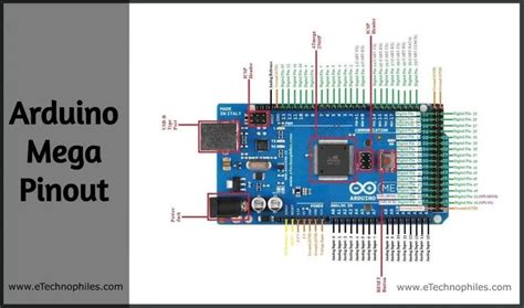 Ultimate Guide To Arduino Mega 2560 Pinout Specs And Schematic Arduino Analog To Digital