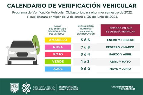 Este Es El Calendario De Verificación Vehicular 2024 En La CDMX
