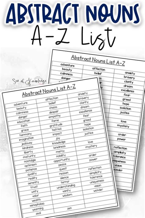 List Of Nouns A To Z Pdf And Infographics