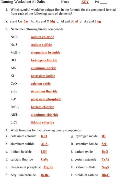 Writing Formulas Of Ionic Compounds Worksheet CompoundWorksheets