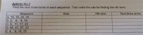 solved activity no 2 find the next three terms in each sequence then write the rule for