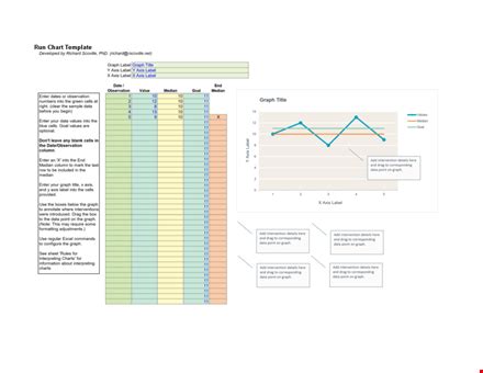 Excel Chart Template Create Stunning Charts Effortlessly