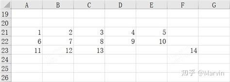 python 处理数据（excel）—— openpyxl 之append 知乎