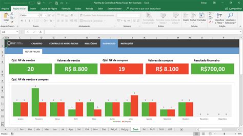 Planilha De Controle De Nota Fiscal Em Excel Luz Prime
