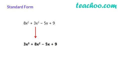 standard form of polynomials examples and videos teachoo