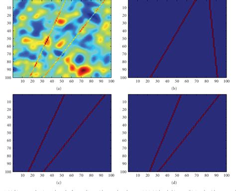 figure 2 from high resolution algorithm for image segmentation in the presence of correlated