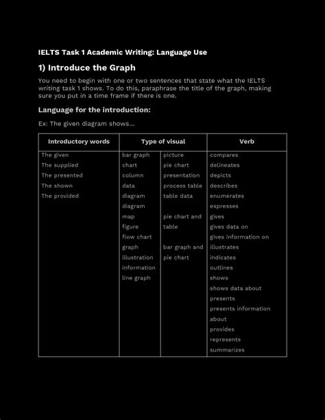 SOLUTION Ielts Academic Task 1 Writing Vocabulary Studypool