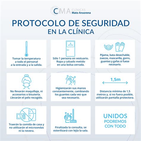 Apertura de clínicas y protocolo COVID 19 Clínicas Mato Ansorena