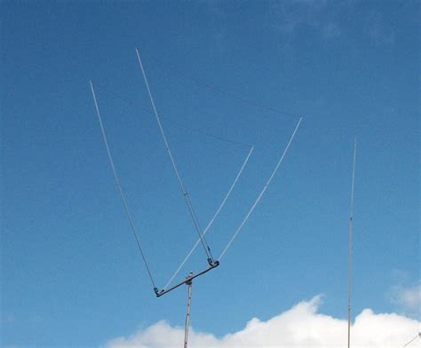 Constructing Your Own Gamma Match Q82 Uk Antenna Resources By Steve